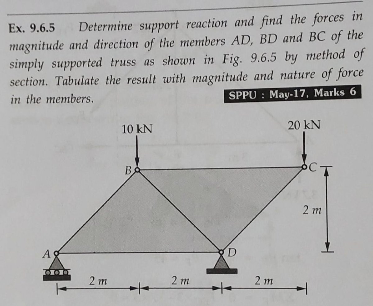 Ex. 9.6.5 Determine support reaction and find the forces in magnitude and..