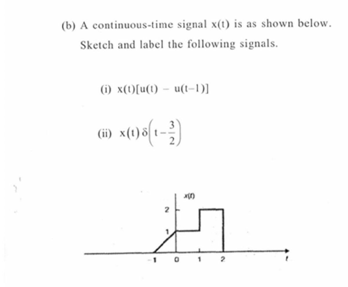 (b) A continuous-time signal x(t) is as shown below. Sketch and label the..