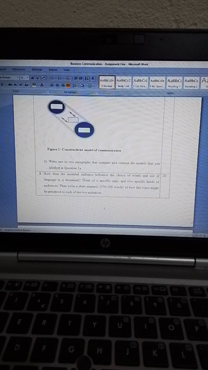 Figure 2: Constructivist model of communication b) Write one or two para..