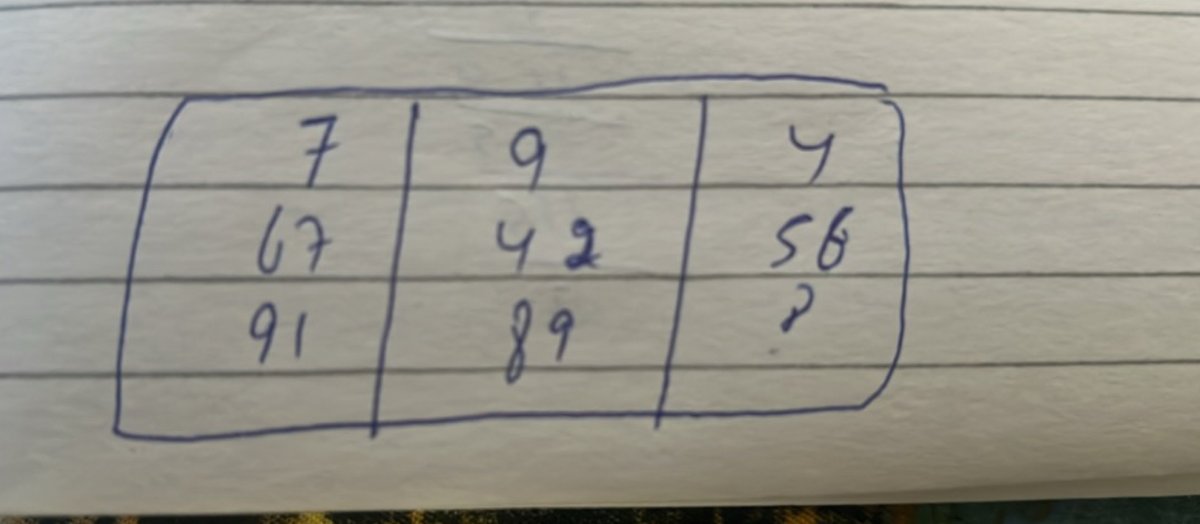 The image shows a table with numbers. The last cell in the third column i..