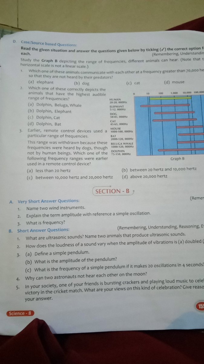 D. Case/Source based Questions: Read the given situation and answer the q..