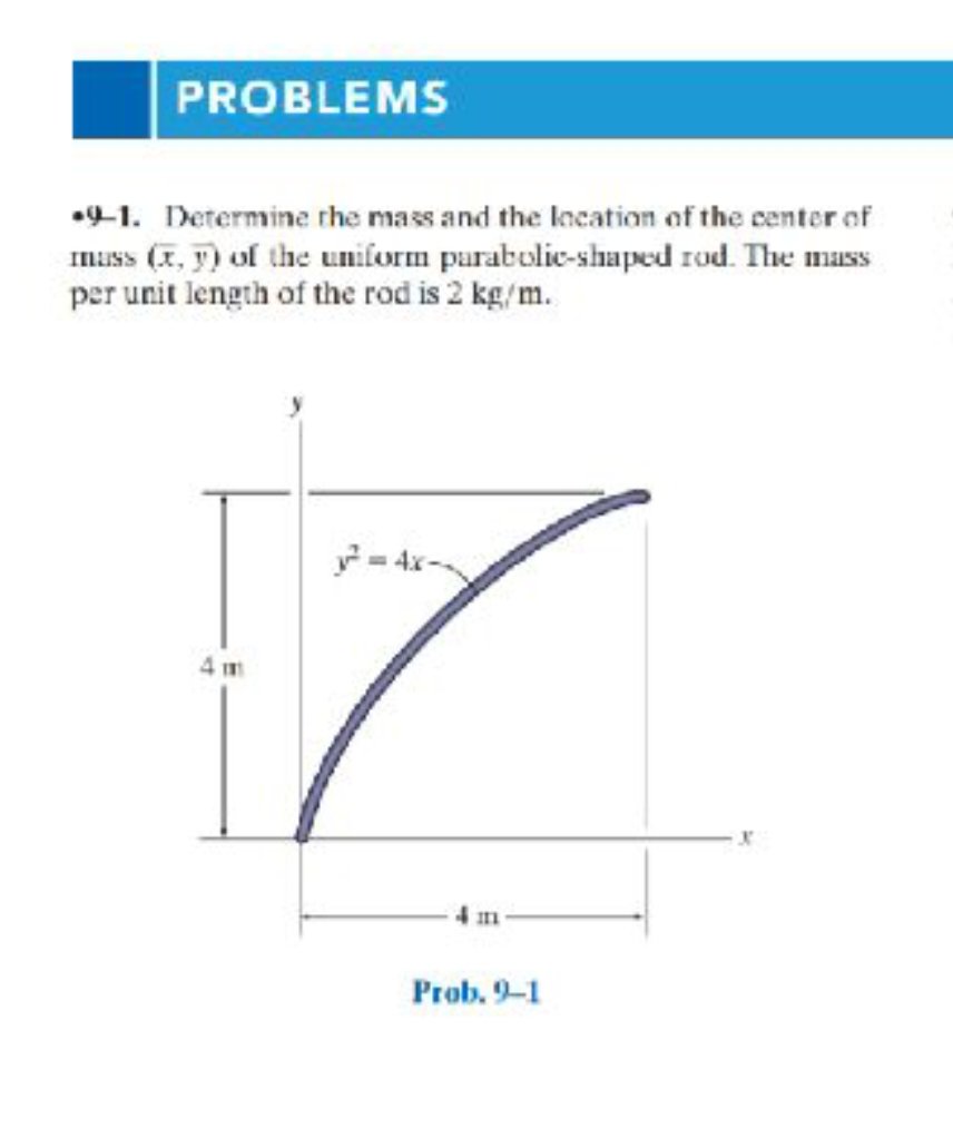 Determine the mass and the location of the center of mass (x̄, ȳ) of the..