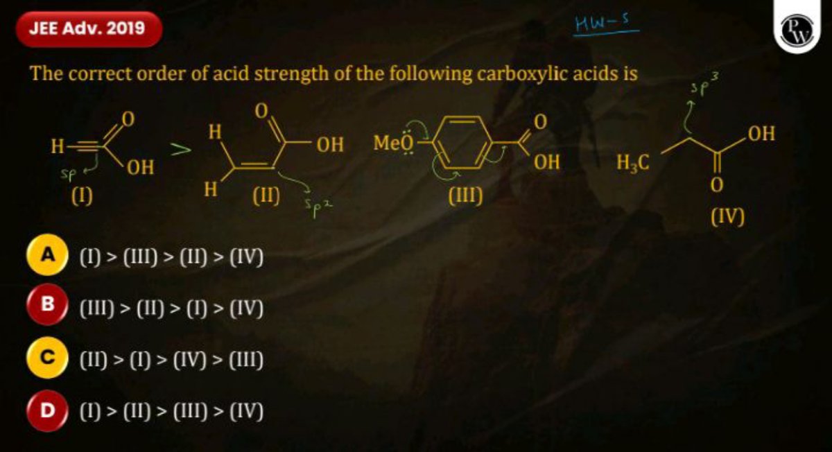 The correct order of acid strength of the following carboxylic acids is: