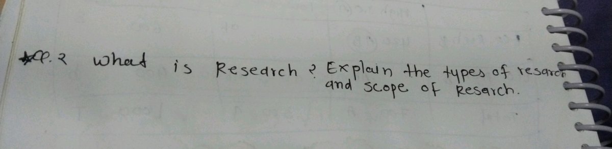 What is Research? Explain the types of research and scope of research...
