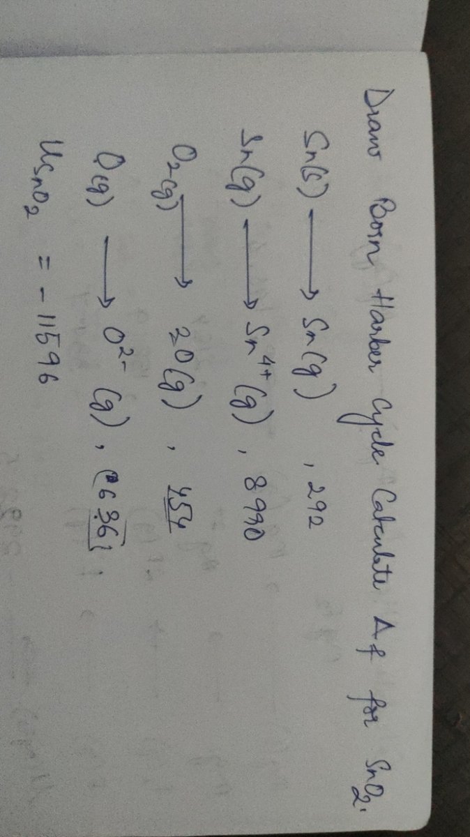 Draw the Born-Haber Cycle and calculate Δf for SnO₂. Given data: Sn(s) →..