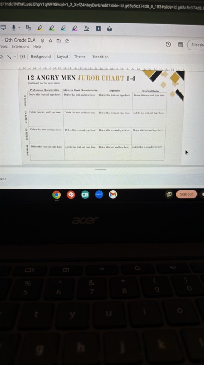 The image displays a '12 ANGRY MEN JUROR CHART 1-4' which is a table with..