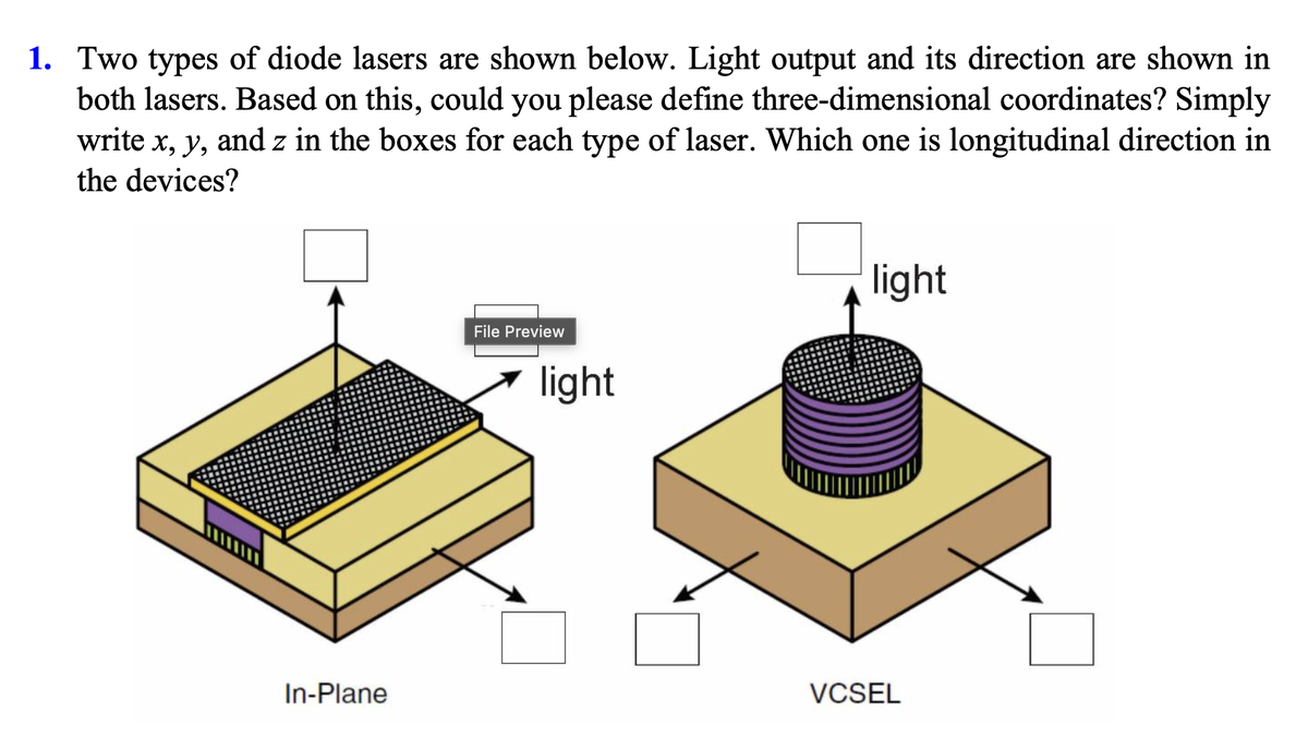 Two types of diode lasers are shown below. Light output and its direction..