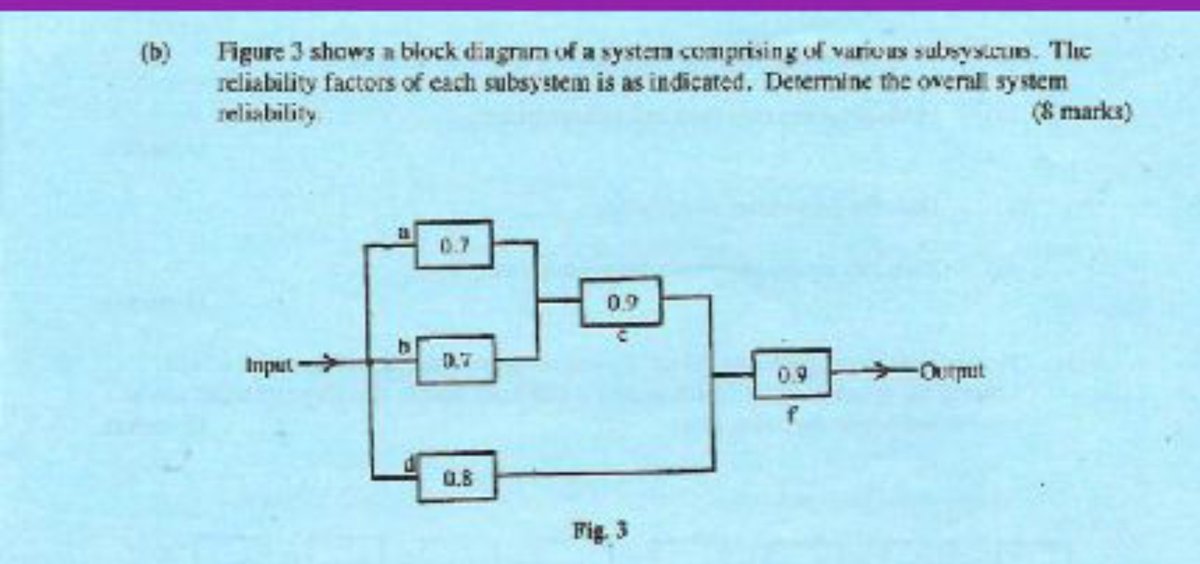 (b) Figure 3 shows a block diagram of a system comprising of various subs..