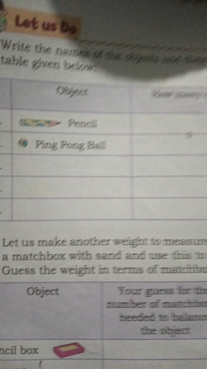 Let us Do Write the names of the objects and fill in the table given bel..