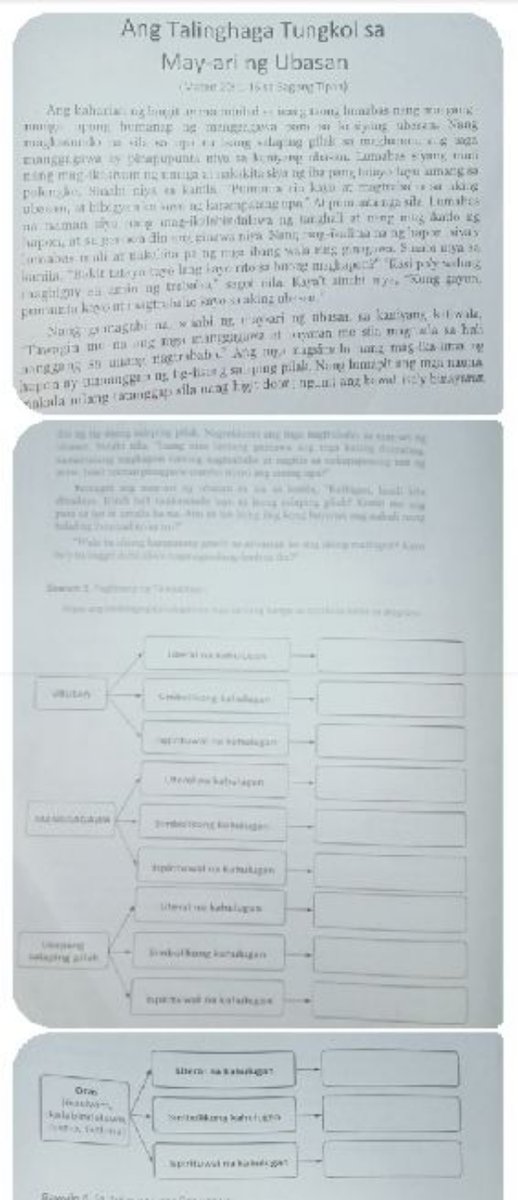 Ang Talinghaga Tungkol sa May-ari ng Ubasan (Mateo 20: 1-16 Bagong Tipan..