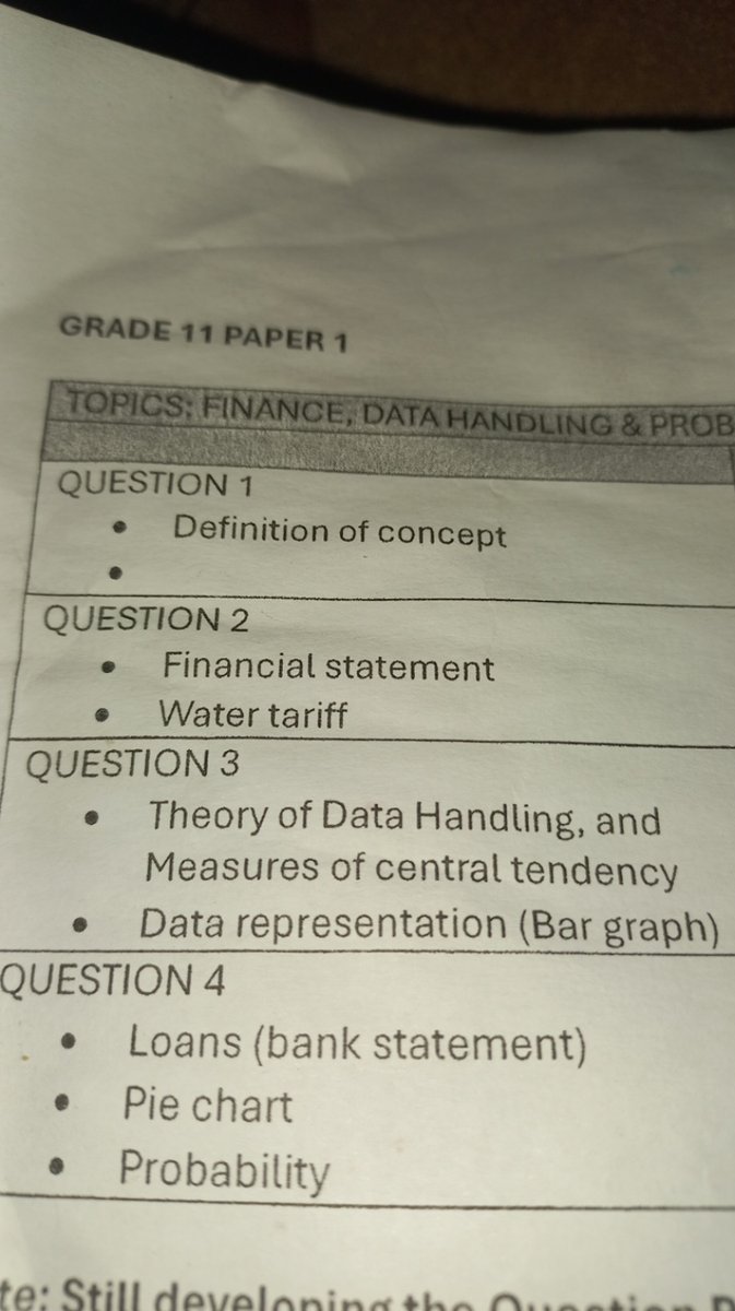 GRADE 11 PAPER 1 TOPICS: FINANCE, DATA HANDLING & PROBABILITY QUESTION