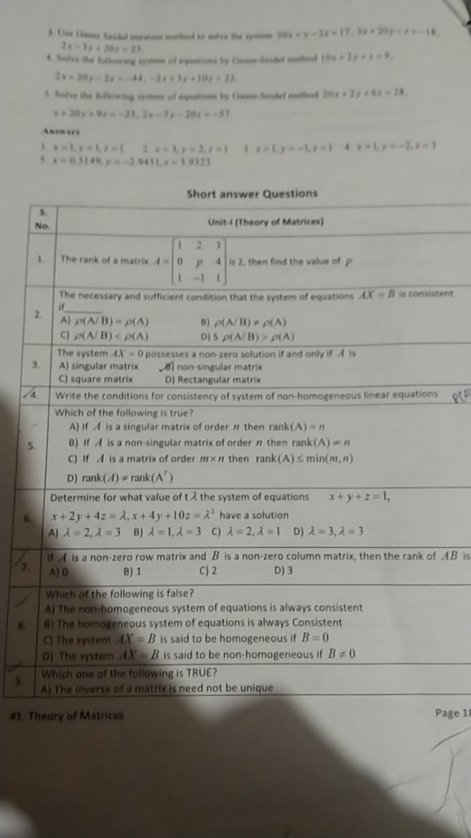Short answer Questions Unit-I (Theory of Matrices) The rank of a matrix