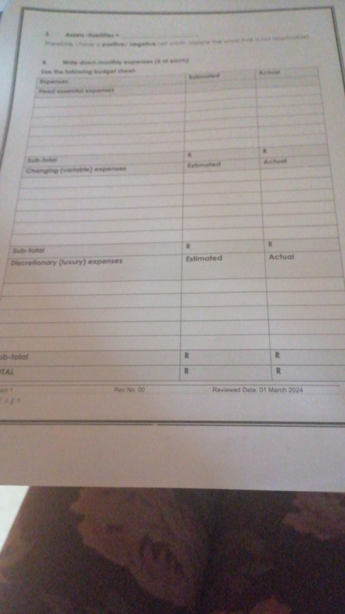 Here is a budget sheet: | Expenses | Estimated | Actual