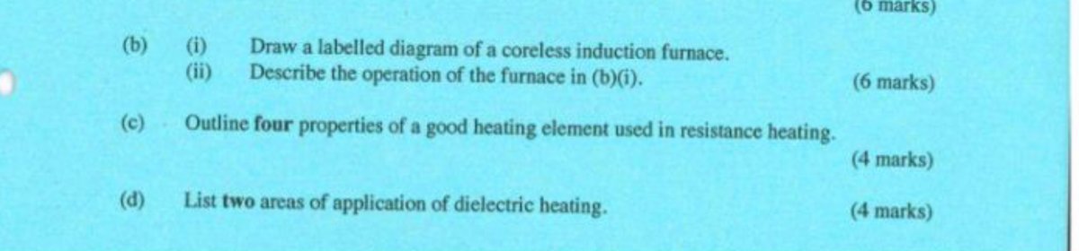 (b) (i) Draw a labelled diagram of a coreless induction furnace. (ii) Des..
