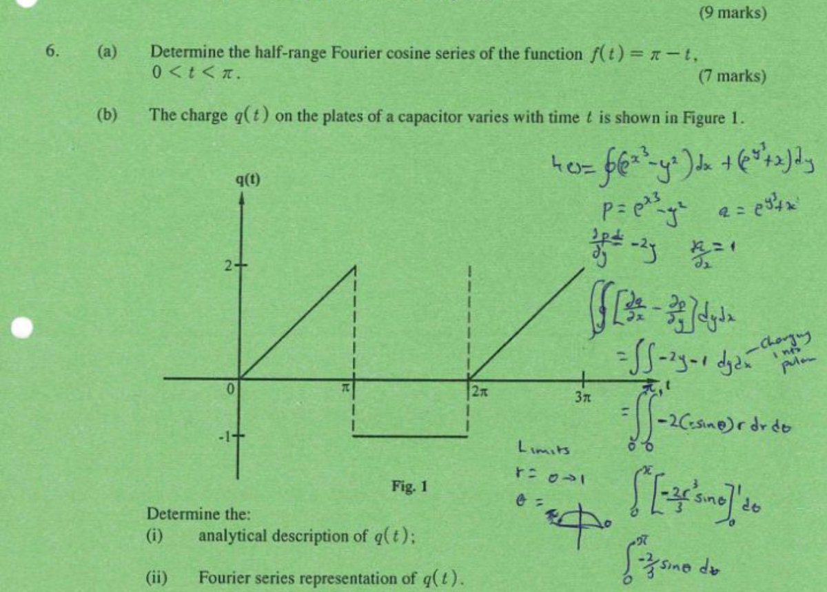 (a) Determine the half-range Fourier cosine series of the function f(t)