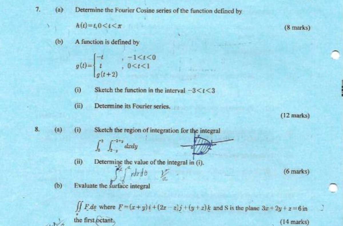 (a) Determine the Fourier Cosine series of the function defined by h(t)