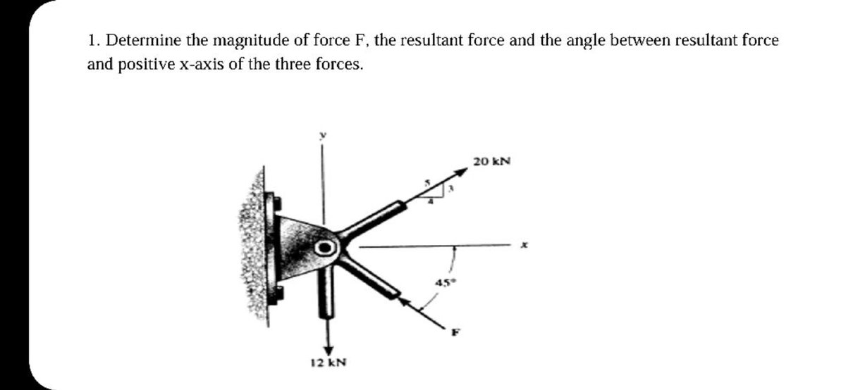 Determine the magnitude of force F, the resultant force and the angle bet..