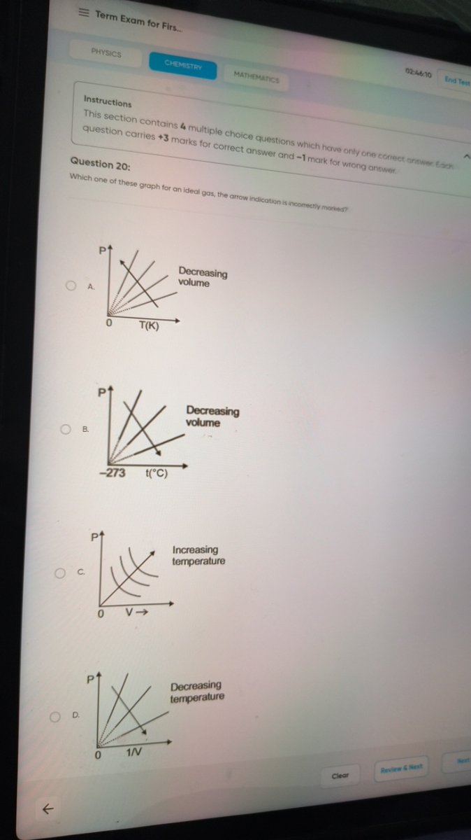 Which one of these graphs for an ideal gas has the arrow indication incor..