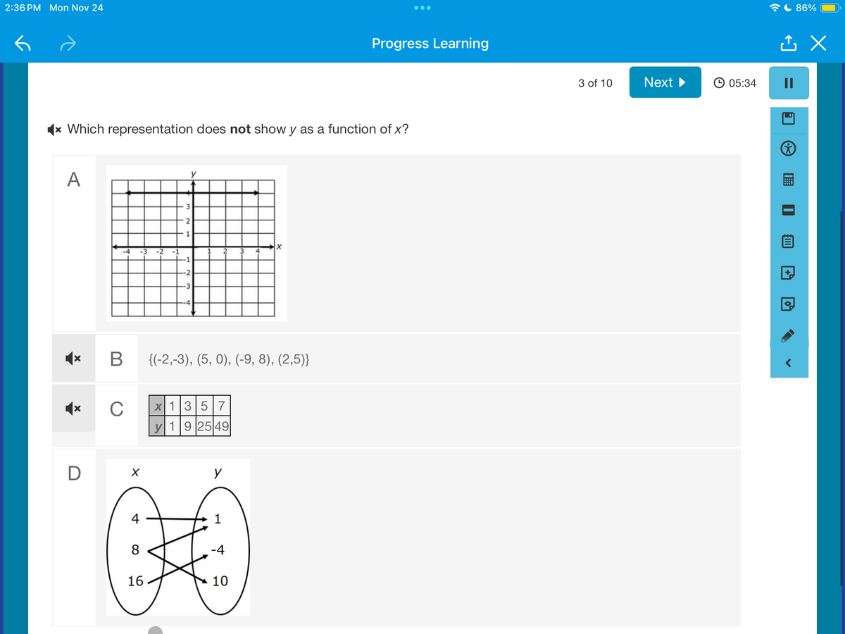 Which representation does not show y as a function of x? A. (Graph showi..