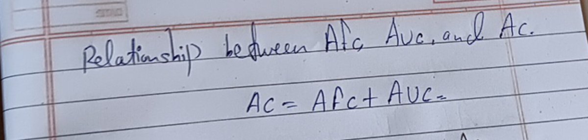 Explain the relationship between Average Fixed Cost (AFC), Average Variab..