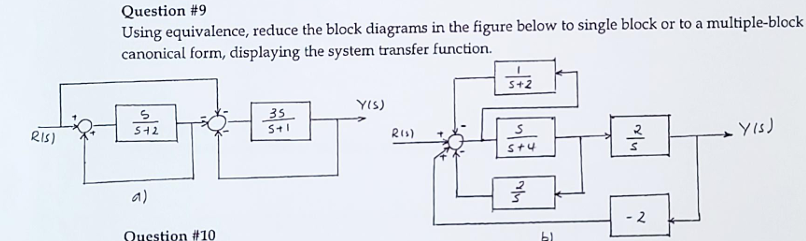 Question #9 Using equivalence, reduce the block diagrams in the figure be..