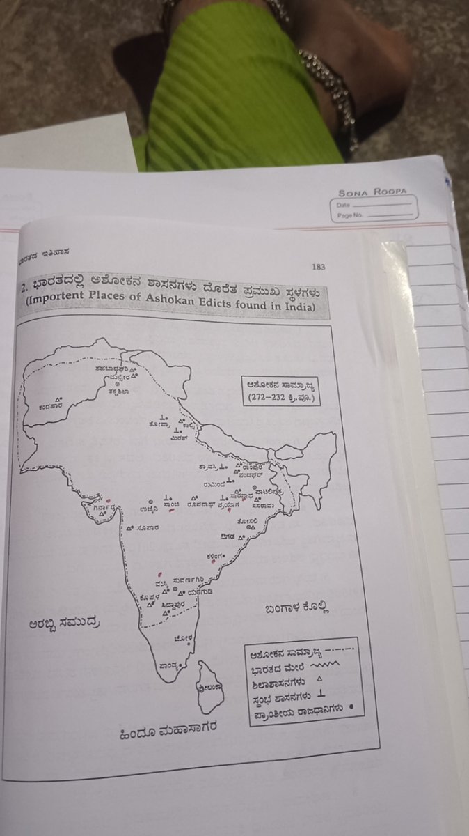 Important Places of Ashokan Edicts found in India | Filo