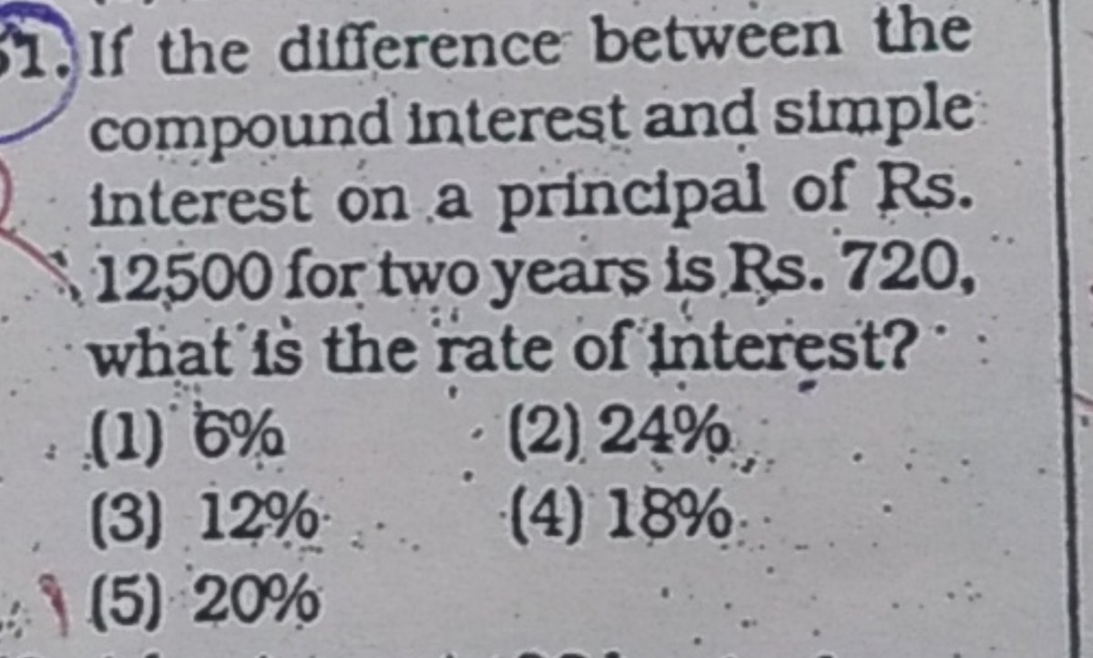 If the difference between the compound interest and simple interest on a
