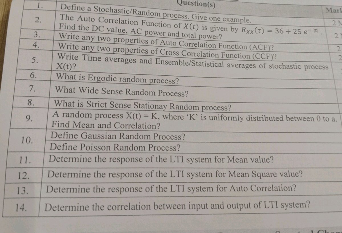 Here are the questions: Define a Stochastic/Random process. Give one exa..