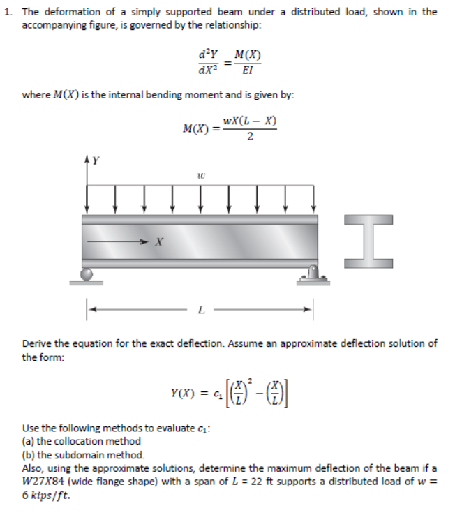 The deformation of a simply supported beam under a distributed load, show..