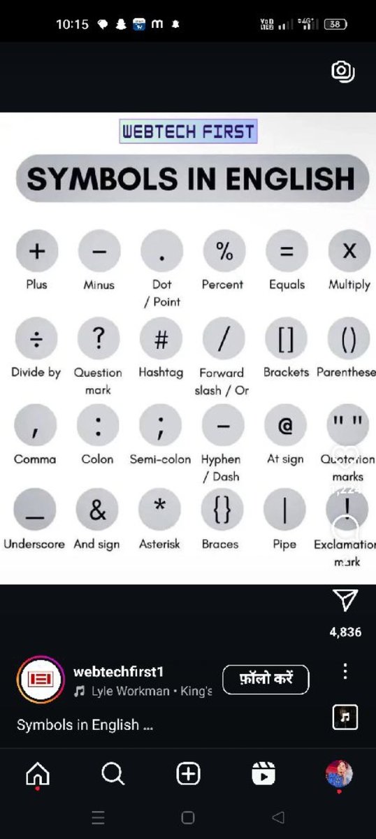 The image displays a list of common symbols in English with their names.
