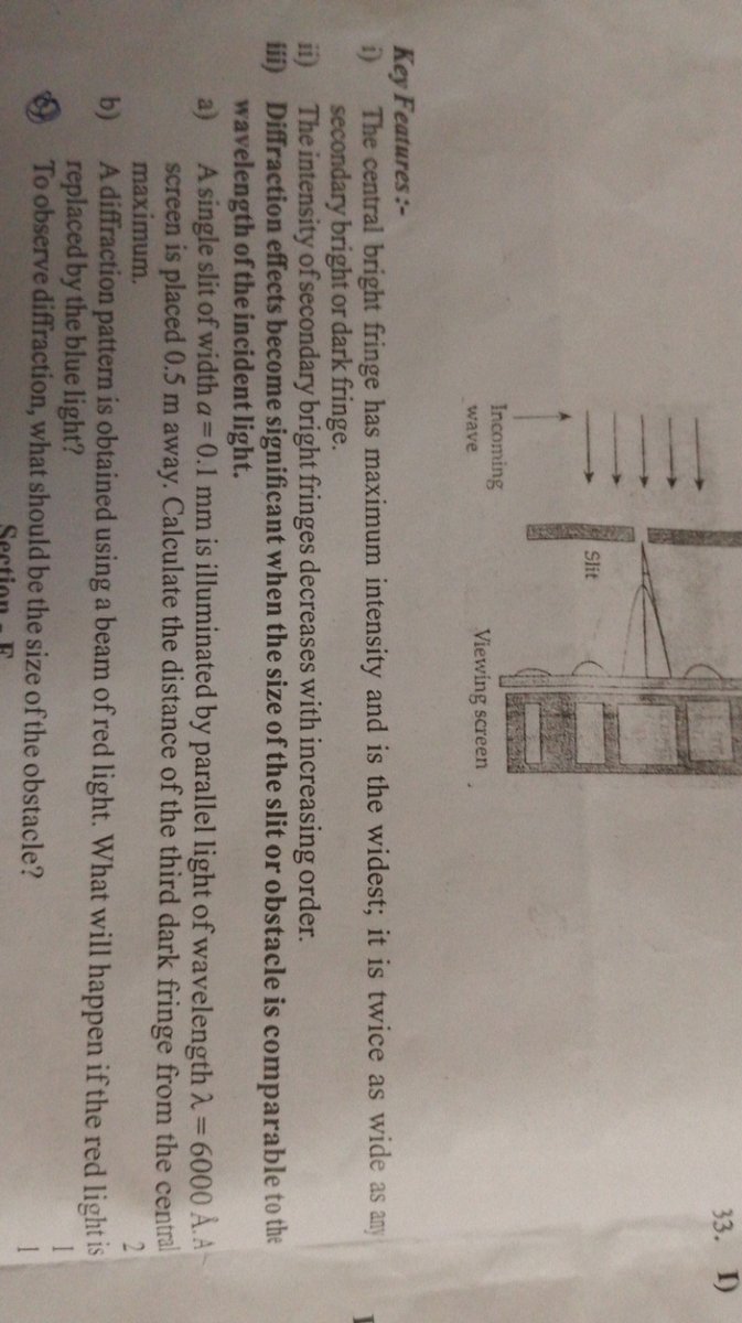 Key Features:- i) The central bright fringe has maximum intensity and is