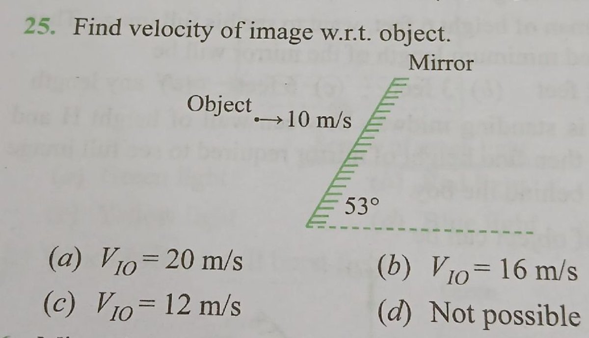 Find velocity of image w.r.t. object. Diagram Description: A mirror is s..
