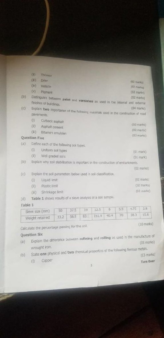 Question Five (a) Define each of the following soil types. (I) Uniform s..