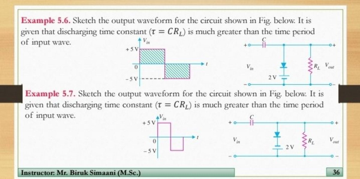 Example 5.6. Sketch the output waveform for the circuit shown in Fig. bel..