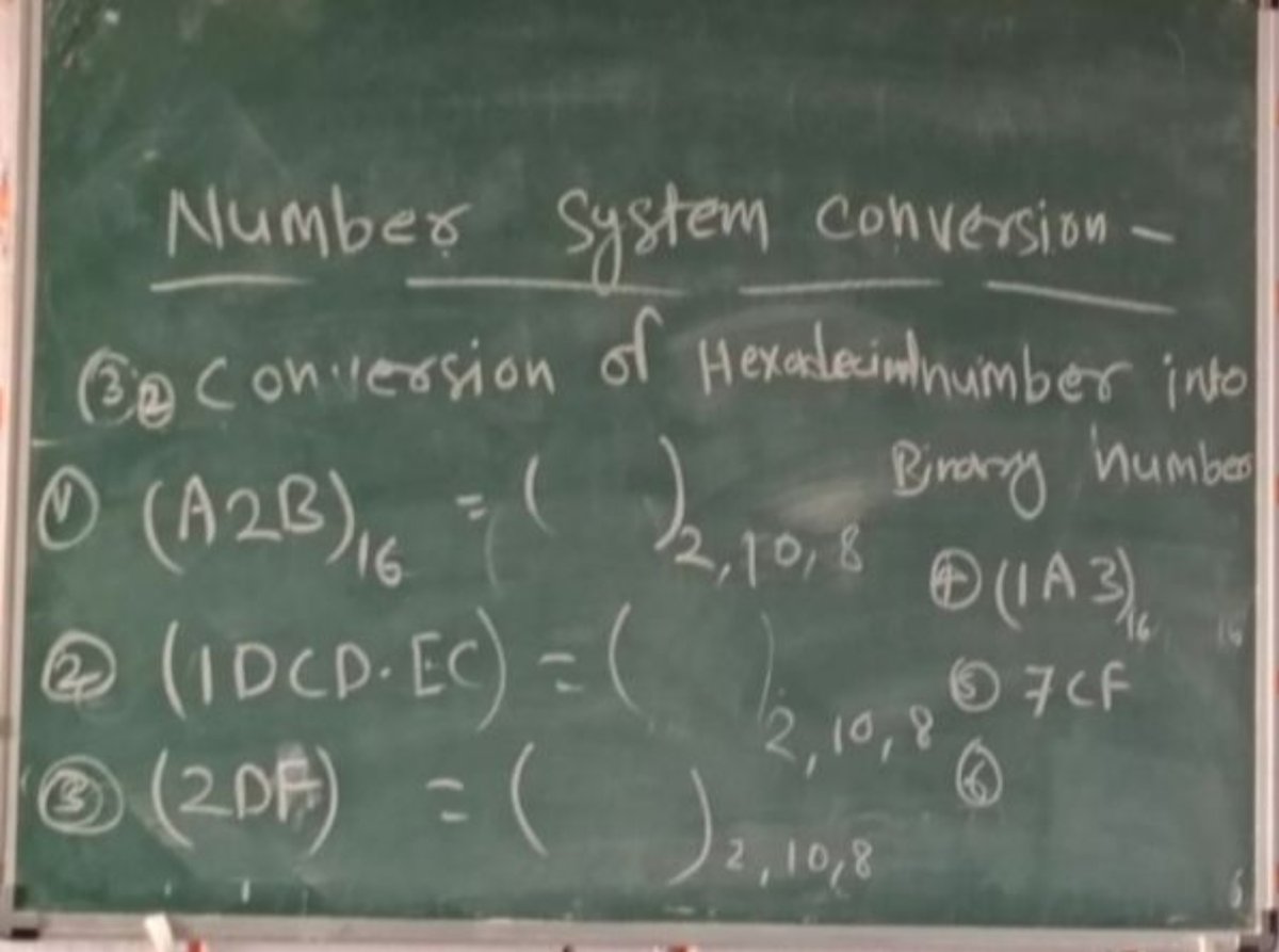 Number System conversion: Conversion of Hexadecimal number into Binary n..