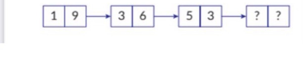 The image shows a sequence of number pairs. Each box contains two numbers..