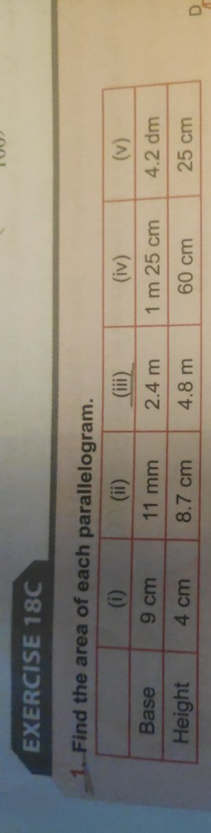 EXERCISE 18C Find the area of each parallelogram. | | (i) | (ii) | (iii..