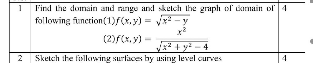 Find the domain and range and sketch the graph of the domain of the follo..
