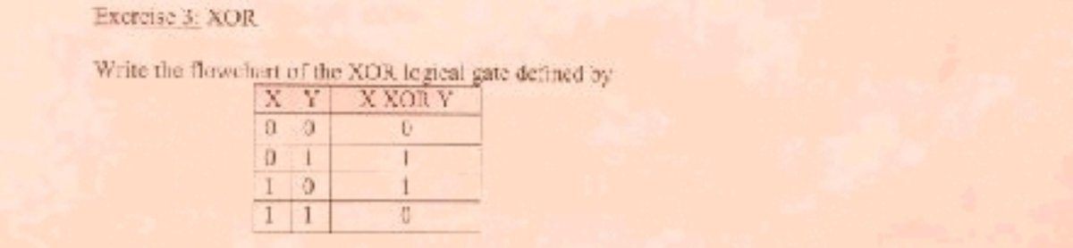 Exercise 3: XOR Write the flowchart of the XOR logical gate defined by t..