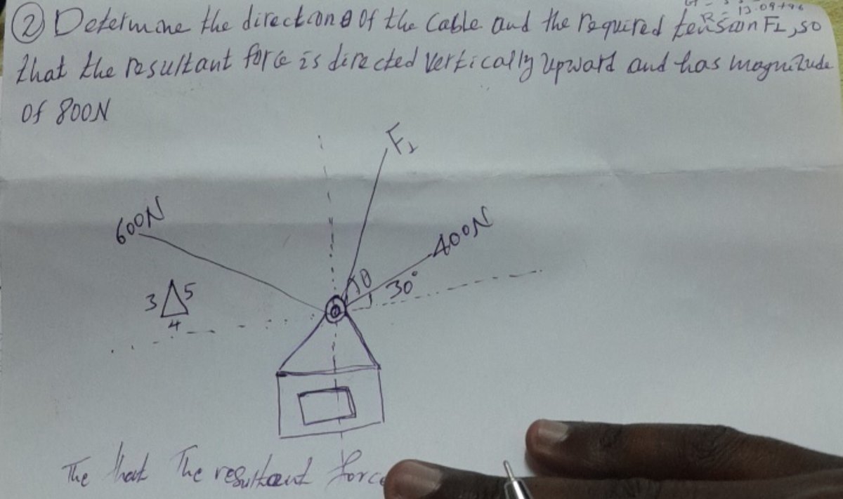 Determine the direction \theta of the cable and the required tension F_1,..