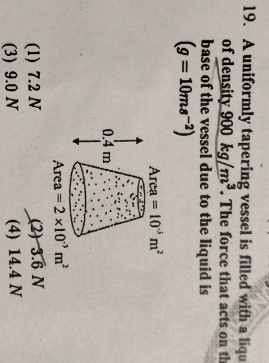 A uniformly tapering vessel is filled with a liquid of density 900 kg/m³...