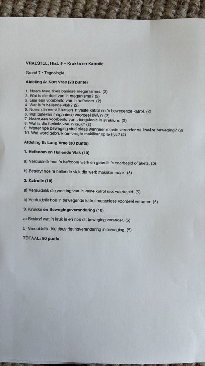 VRAESTEL: Hfst. 9 - Krukke en Katrolle Graad 7 - Tegnologie Afdeling A: