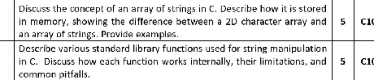 Discuss the concept of an array of strings in C. Describe how it is store..
