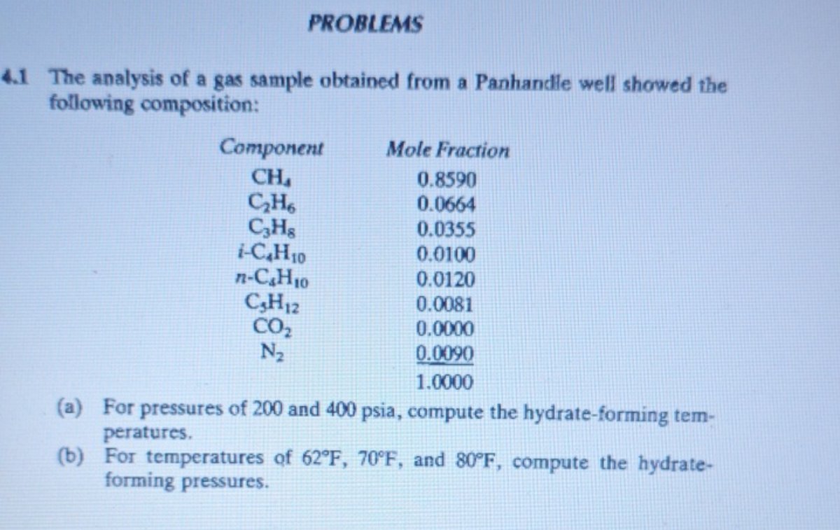 PROBLEMS 4.1 The analysis of a gas sample obtained from a Panhandle well..