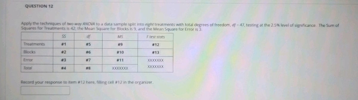Apply the techniques of two-way ANOVA to a data sample split into eight t..