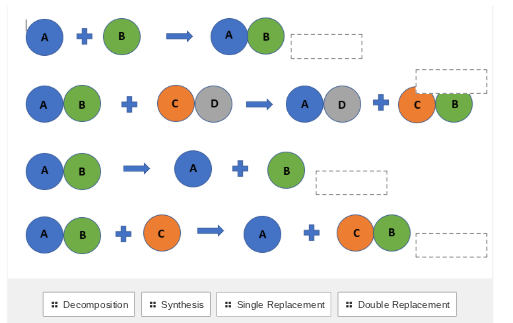 The image shows four chemical reactions represented by diagrams using cir..