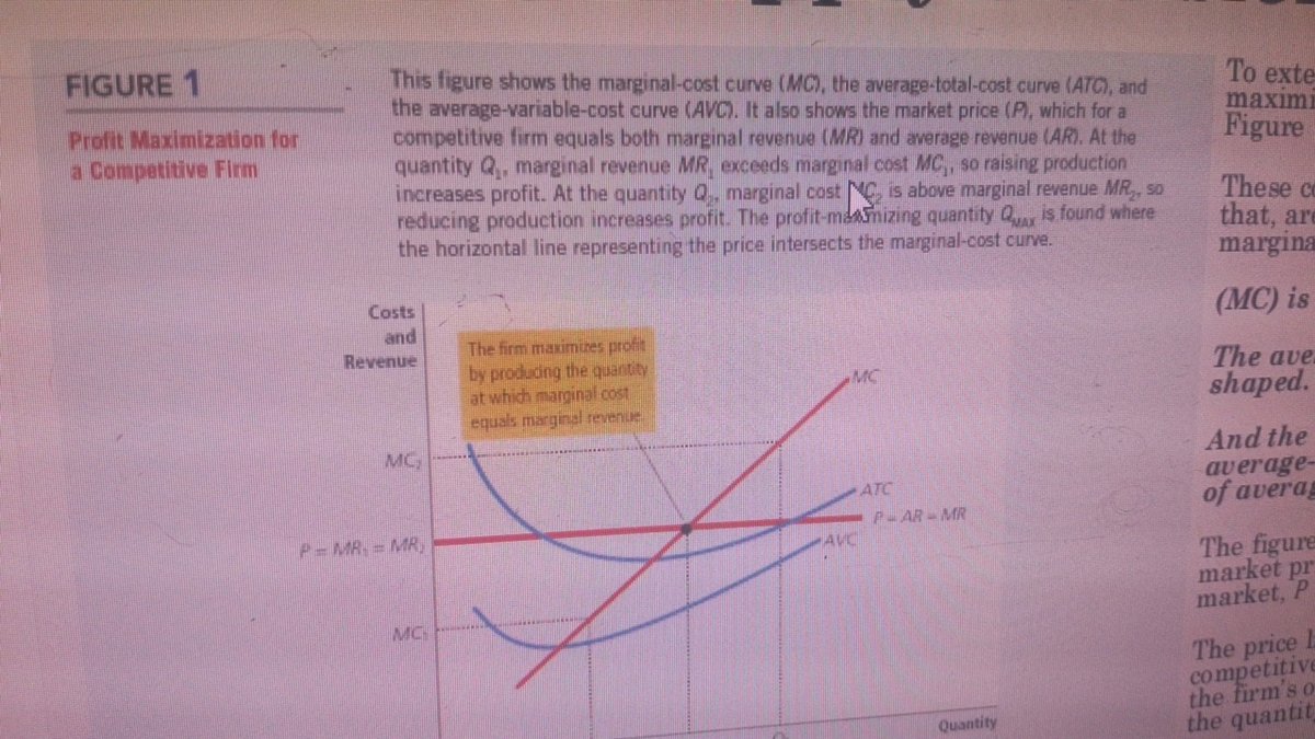 This figure shows the marginal-cost curve (MC), the average-total-cost cu..