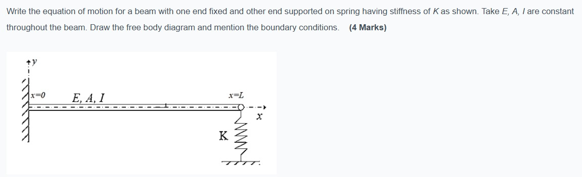 Write the equation of motion for a beam with one end fixed and other end