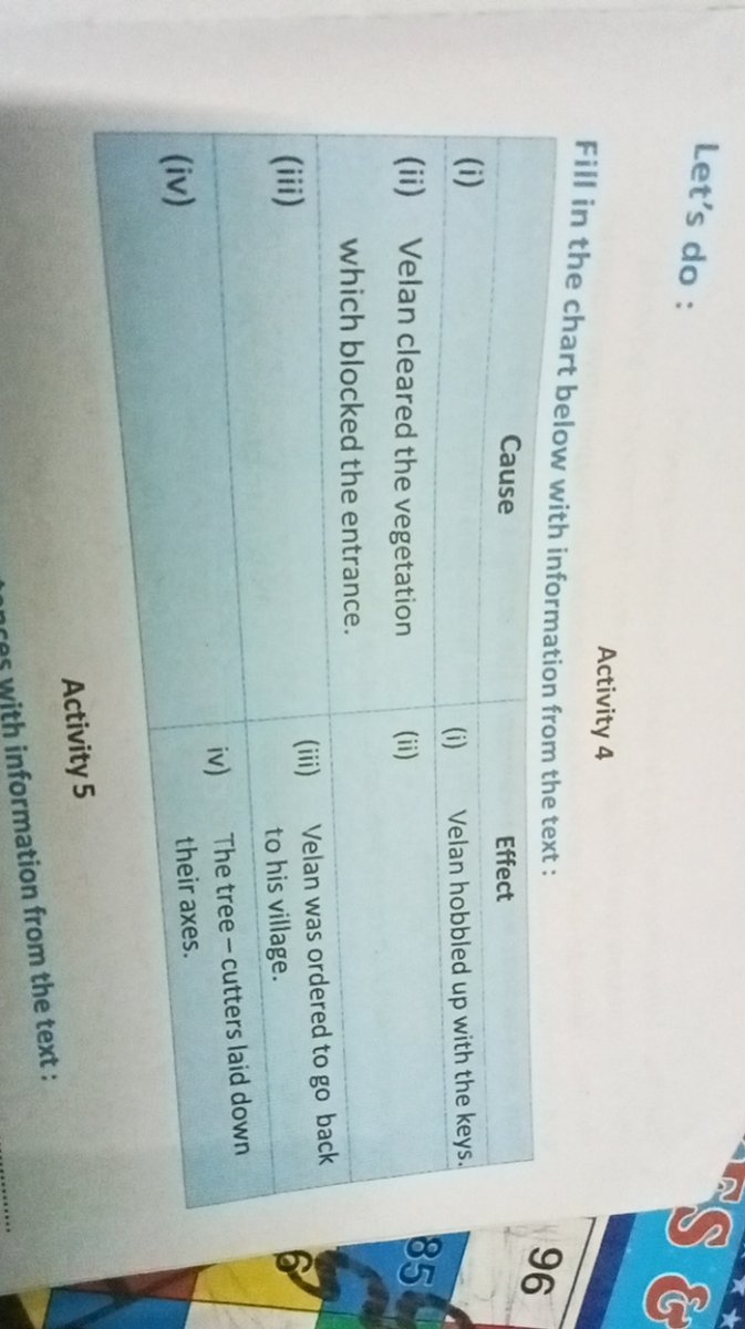 Fill in the chart below with information from the text: Activity 4 | Ca..