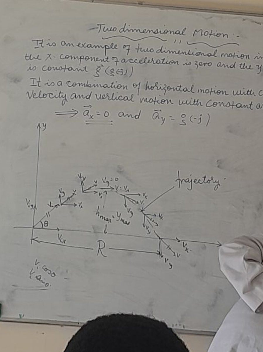 Two-dimensional Motion It is an example of two-dimensional motion where